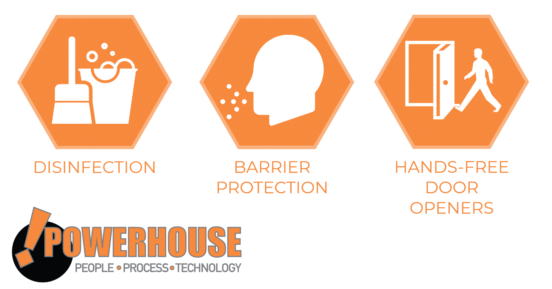 COVID-19 Changes Everything - Powerhouse